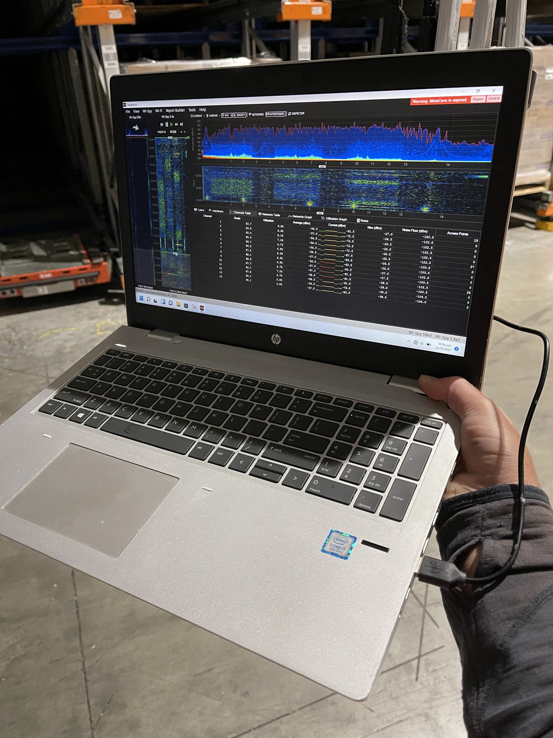 IT Digital | Obertech Group